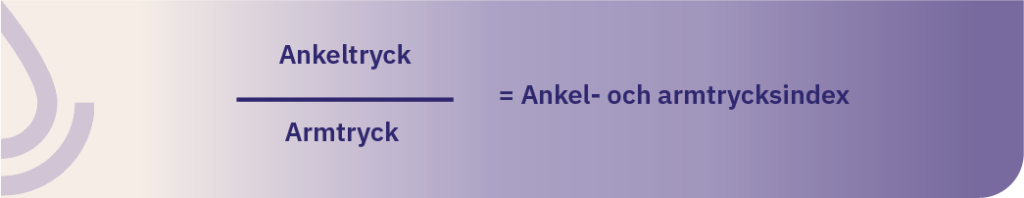 Vad är ett arteriellt bensår? Orsaker och symptom | Absorbest